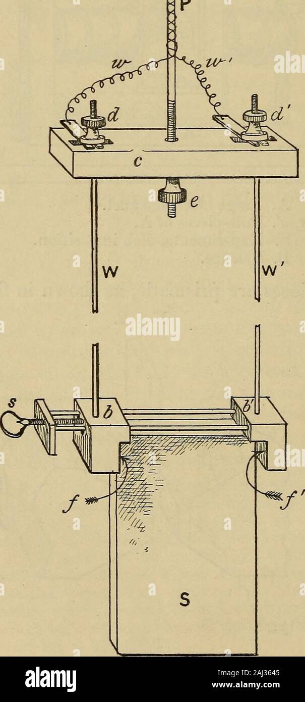 Balance_beam hi-res stock photography and images - Alamy