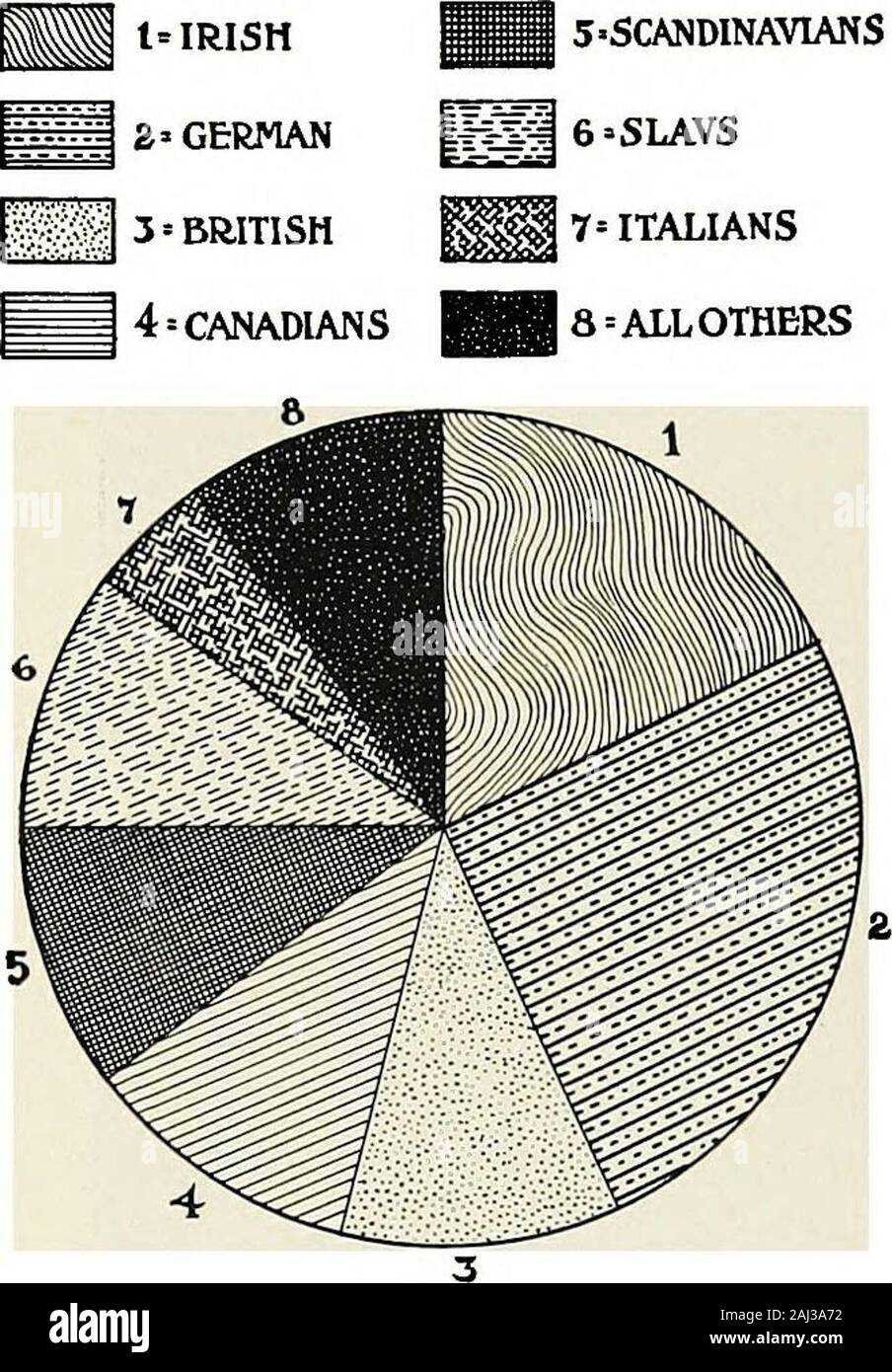 New geographies . smaller divisions have been united.This shows that ...