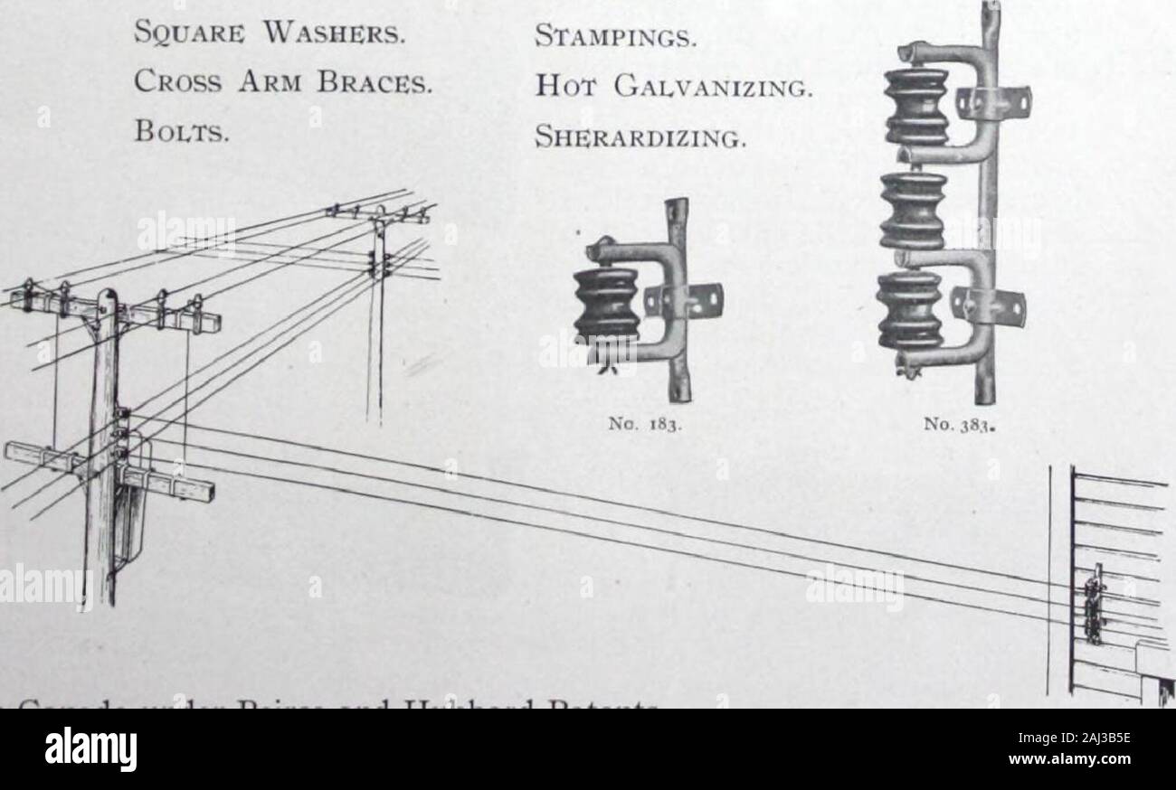 Sherardizing hi-res stock photography and images - Alamy