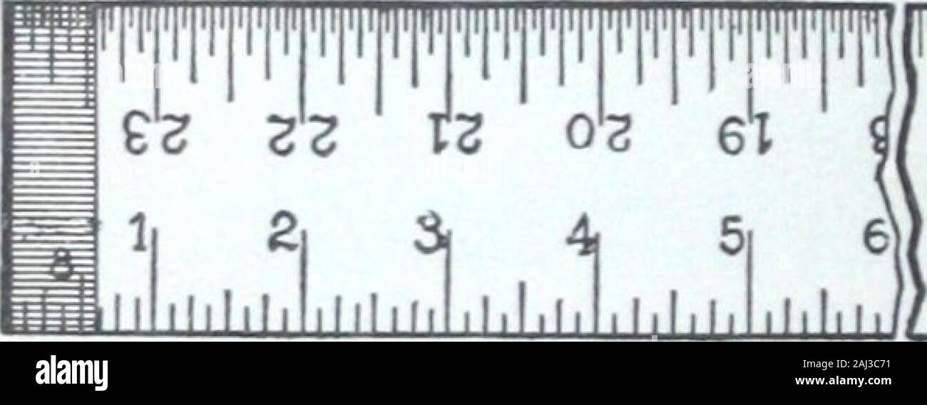 Three measuring rods hi-res stock photography and images - Alamy