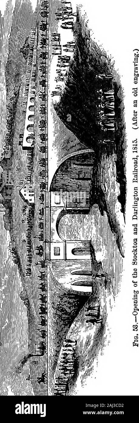 A history of the growth of the steam-engine . 825. gle straight flue ...