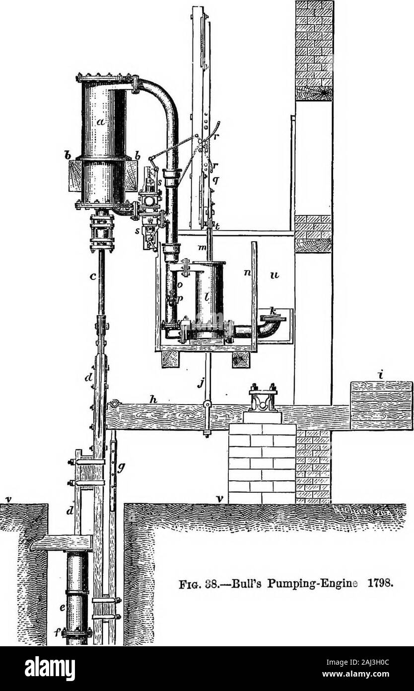 Cornish beam engine Cut Out Stock Images & Pictures - Alamy