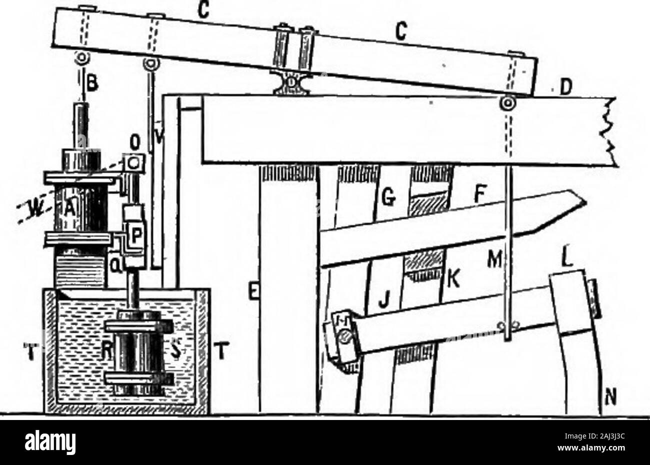 James watt and the steam engine Black and White Stock Photos & Images ...