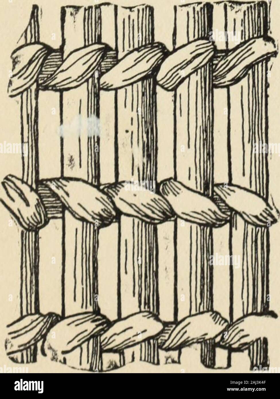 How to make baskets . Fig. 45 would coil a kite string, the braided ...
