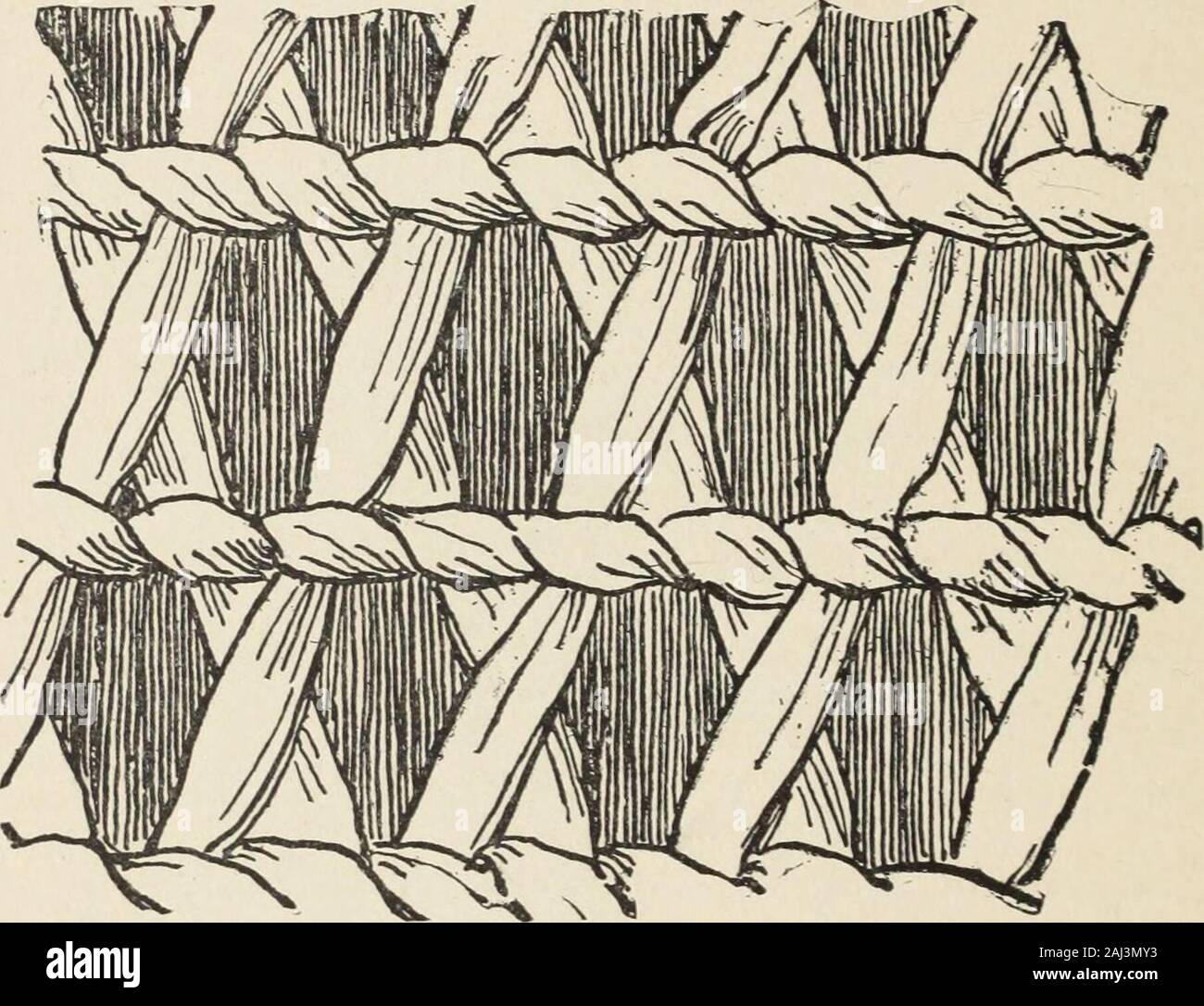 How to make baskets . Fig. 41 174 HOW TO MAKE BASKETS to be. After ...