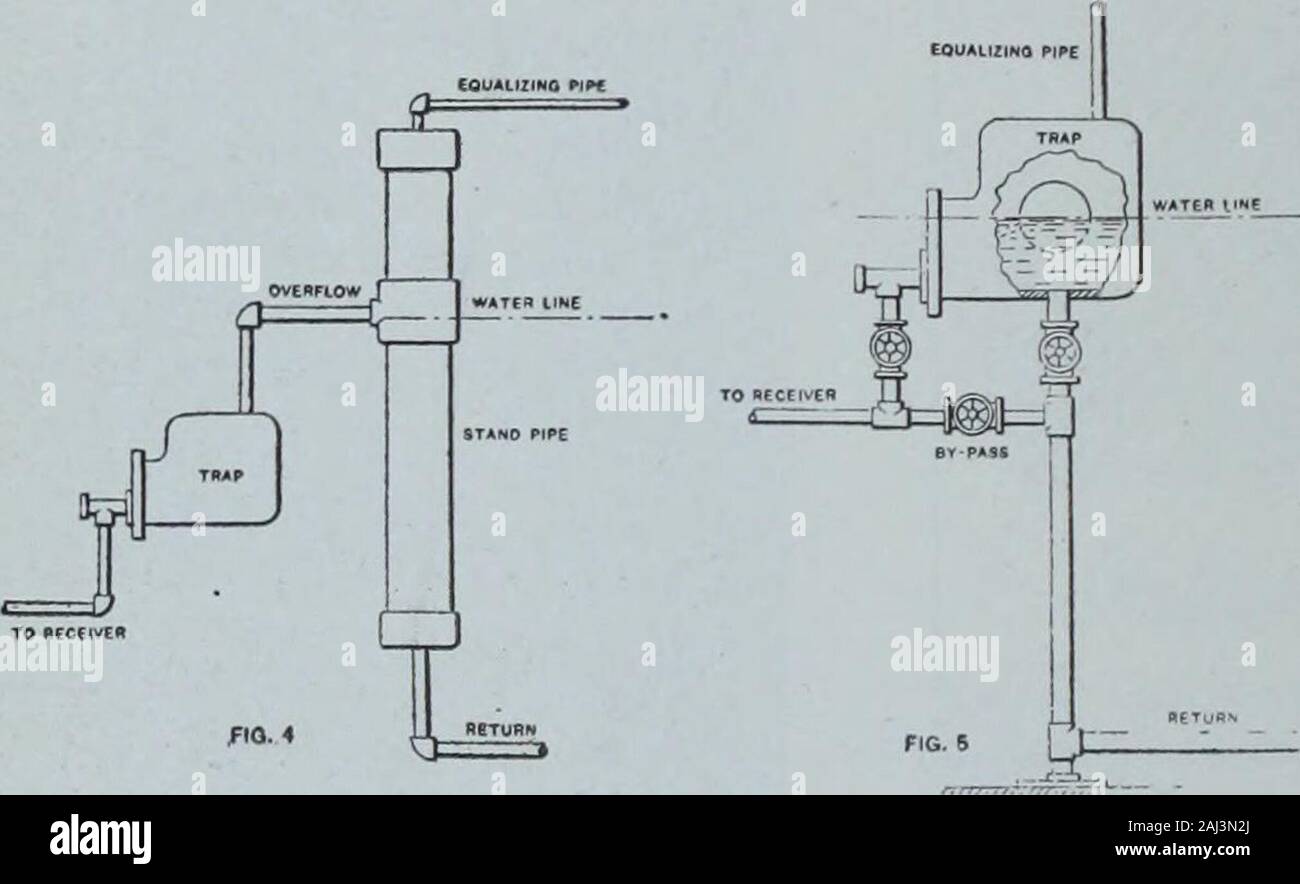 Snapping sounds hi-res stock photography and images - Alamy