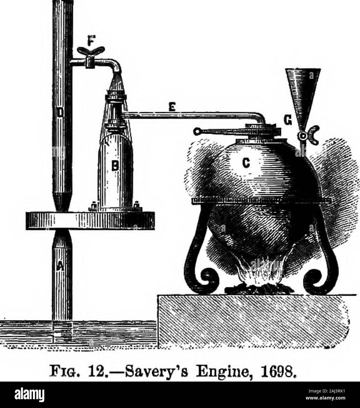Clack valve hi-res stock photography and images - Alamy