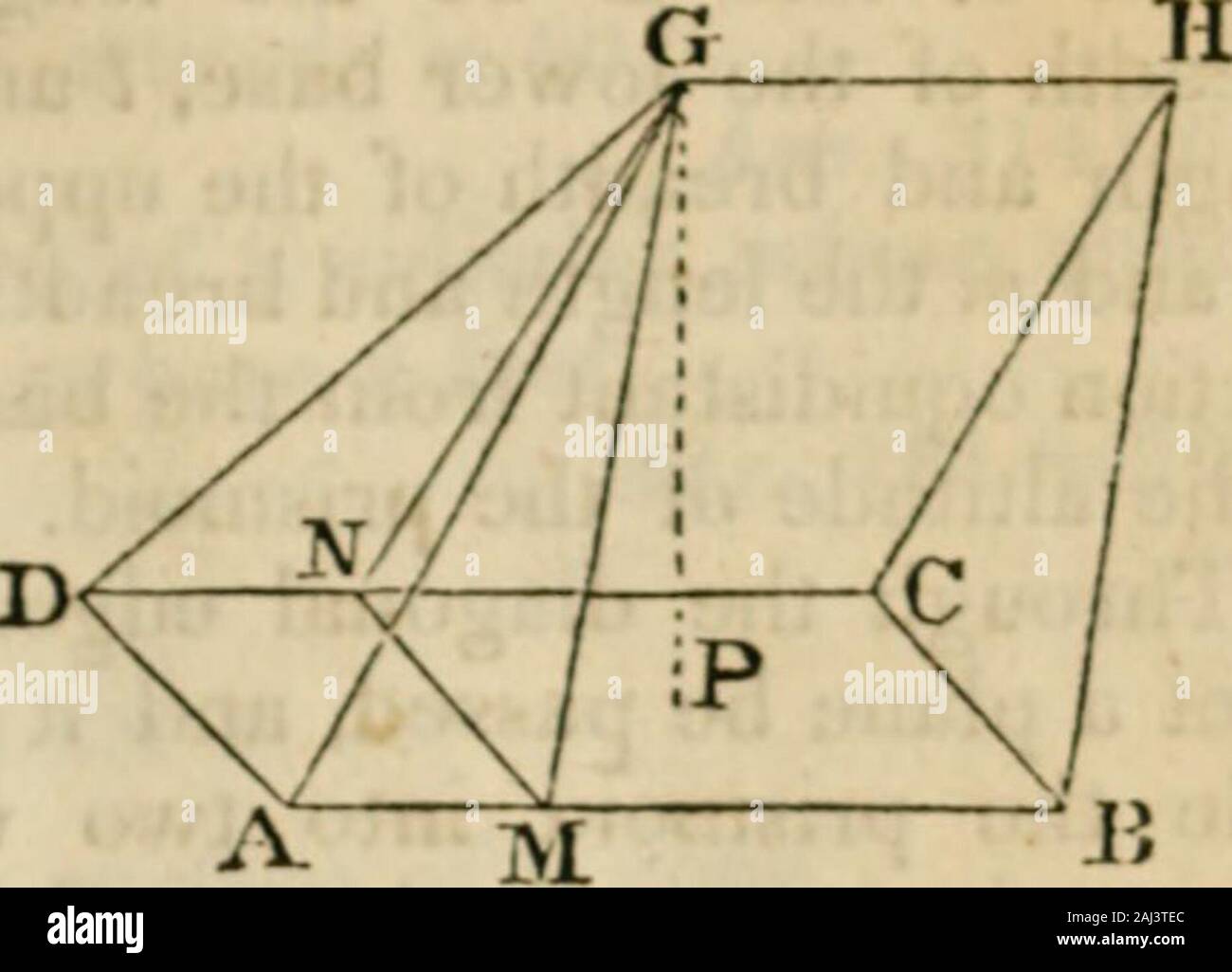 Elements of geometry and trigonometry . MENSURATION OF SOLIDS. 289. Let ...