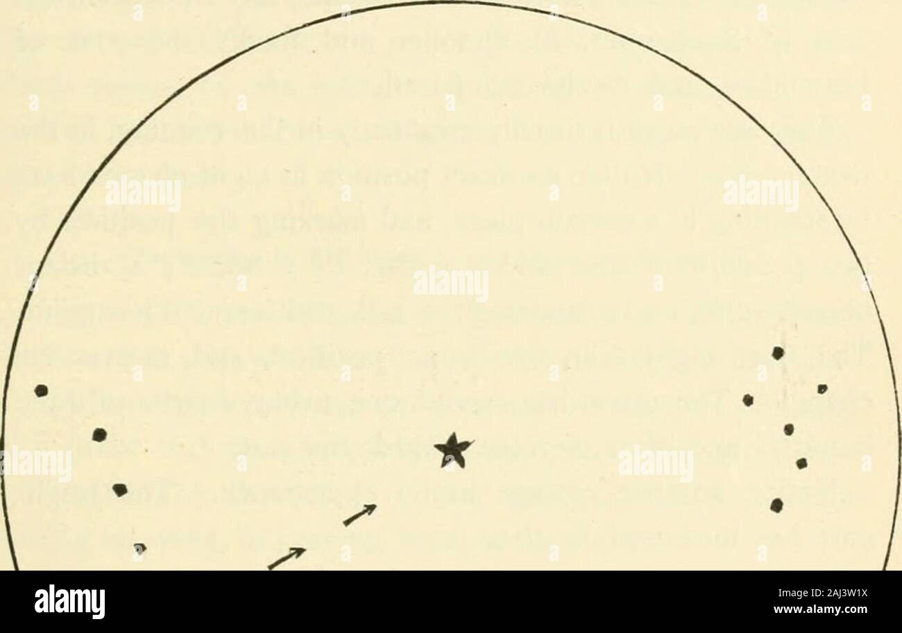 Observation of star positions hi-res stock photography and images - Alamy