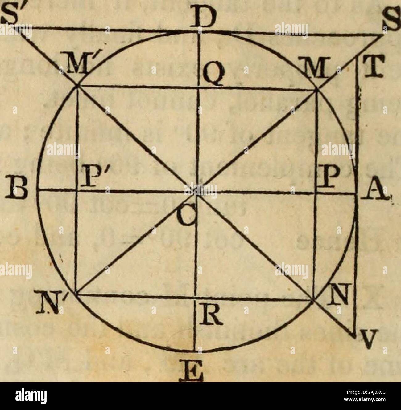 Notation formula hi-res stock photography and images - Alamy