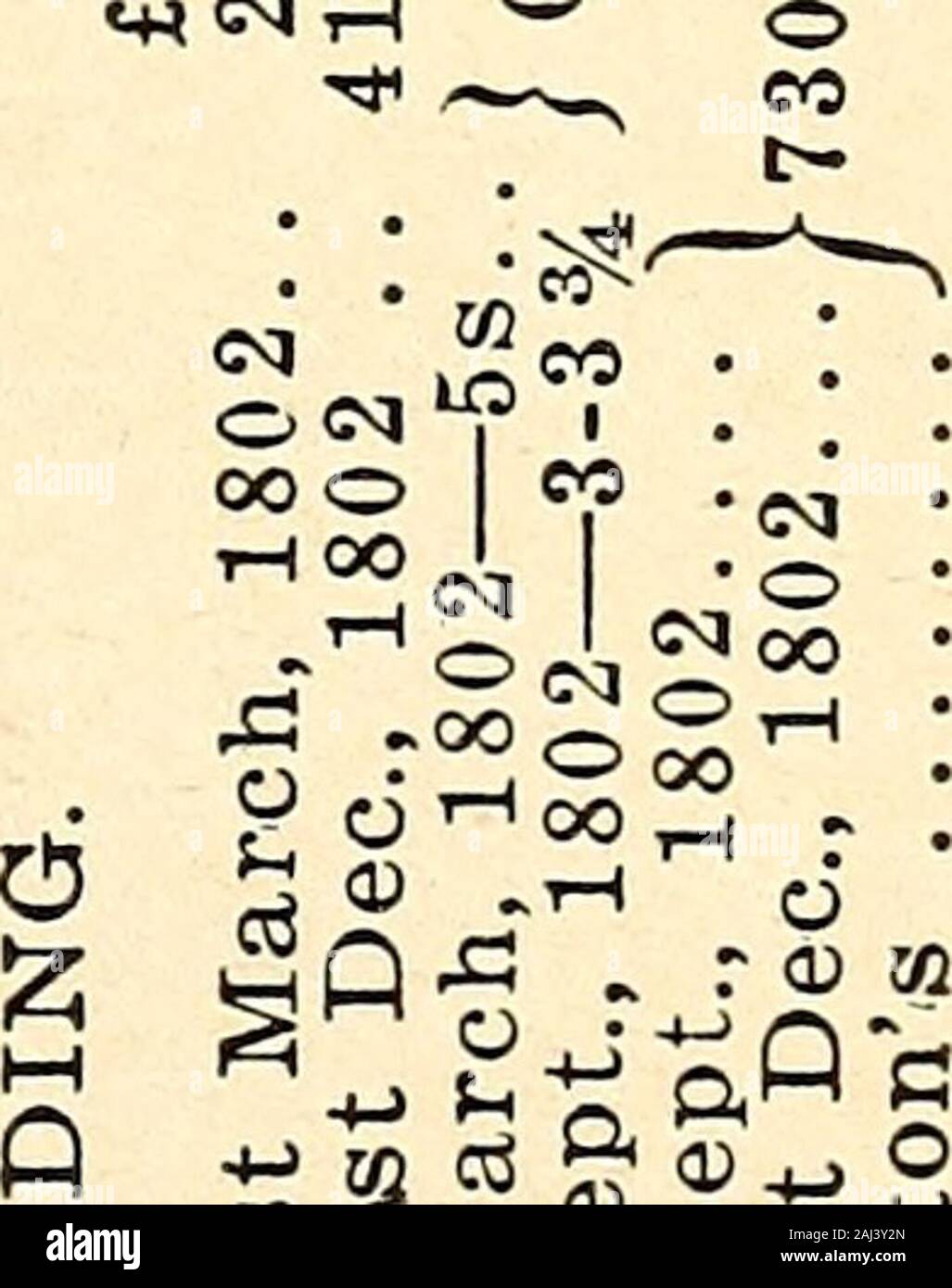 Oip hi-res stock photography and images - Alamy