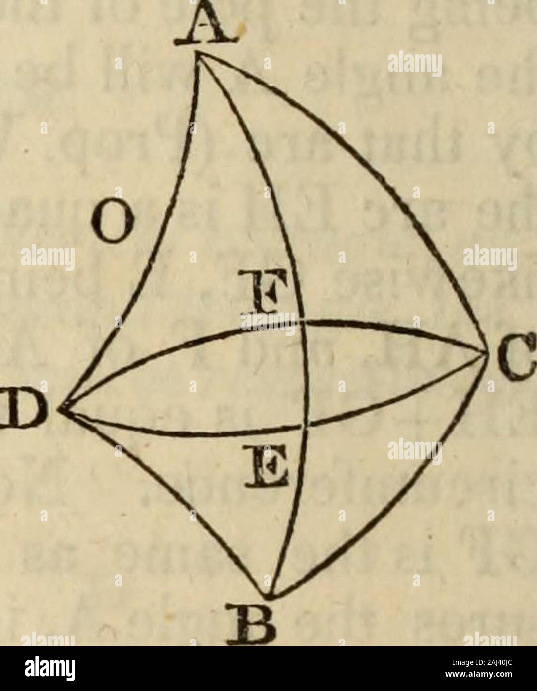 Elements of geometry and trigonometry . maybeconceived as formed by the ...