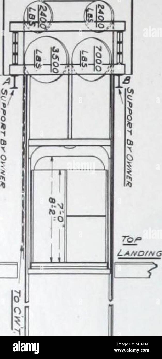 Electric Elevators High Resolution Stock Photography and Images - Alamy