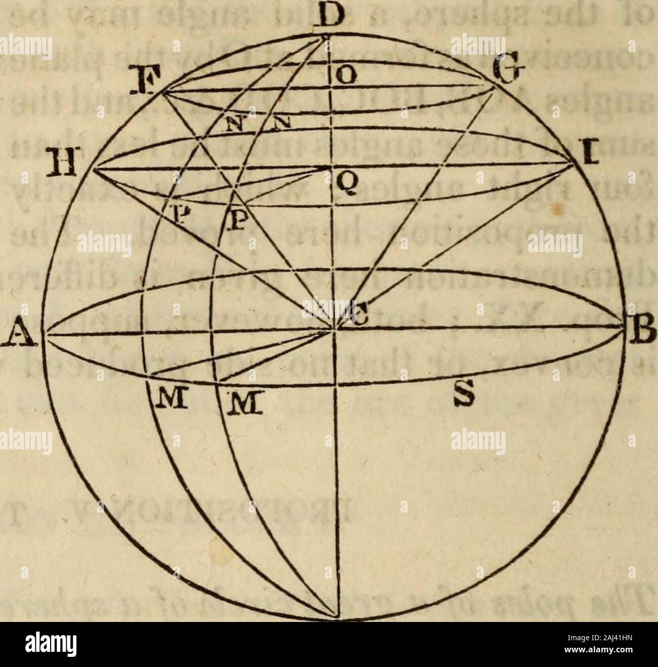 Elements of geometry and trigonometry . 190 GEOMETRY.. the arcs are ...