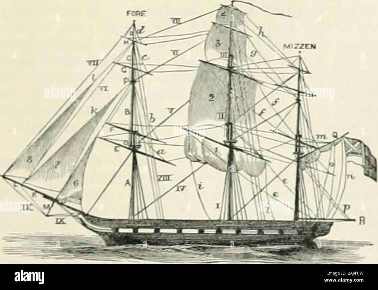 Chambers's encyclopaedia; a dictionary of universal knowledge . Fig. 2 ...