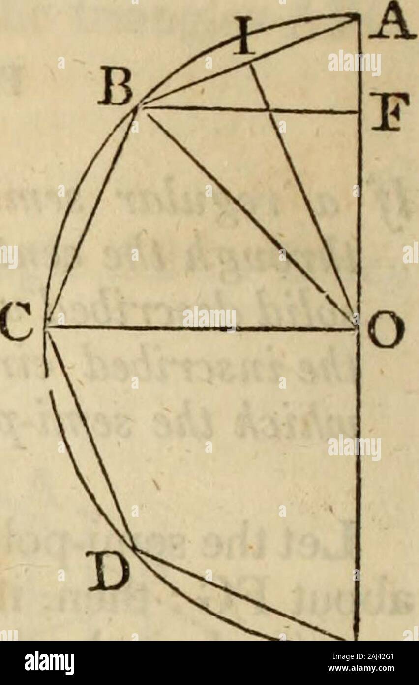 Inscribed polygon hi-res stock photography and images - Alamy