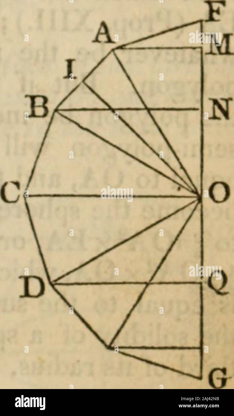Obc triangle hi-res stock photography and images - Alamy