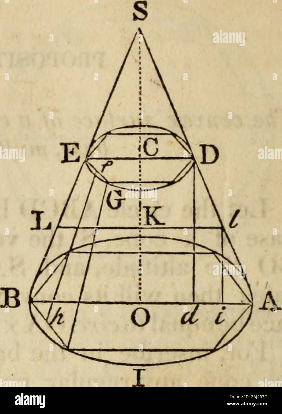 Elements of geometry and trigonometry . - arc.C ]) equal to AD x ...