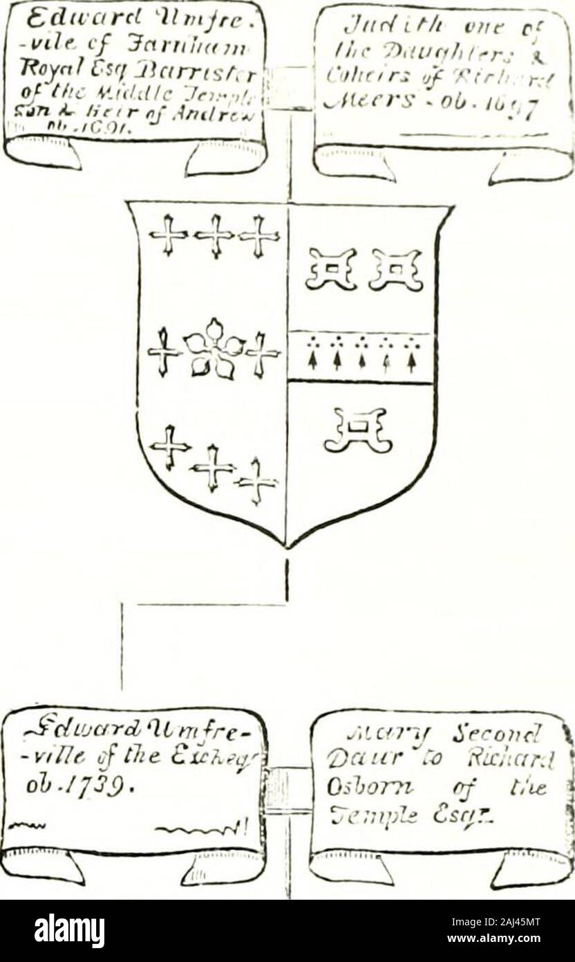 Umfrevilles : their ancestors and descendants Stock Photo - Alamy