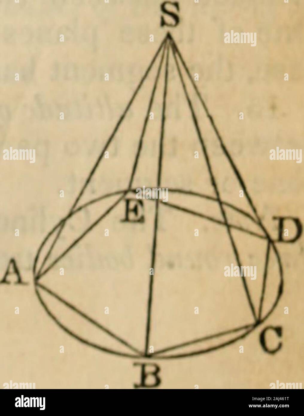 Elements of geometry and trigonometry . 168 GEOMETRY Stock Photo - Alamy