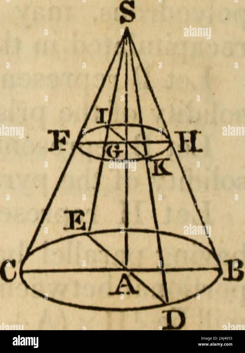 Elements of geometry and trigonometry . rectangleABCD turns about AB ...