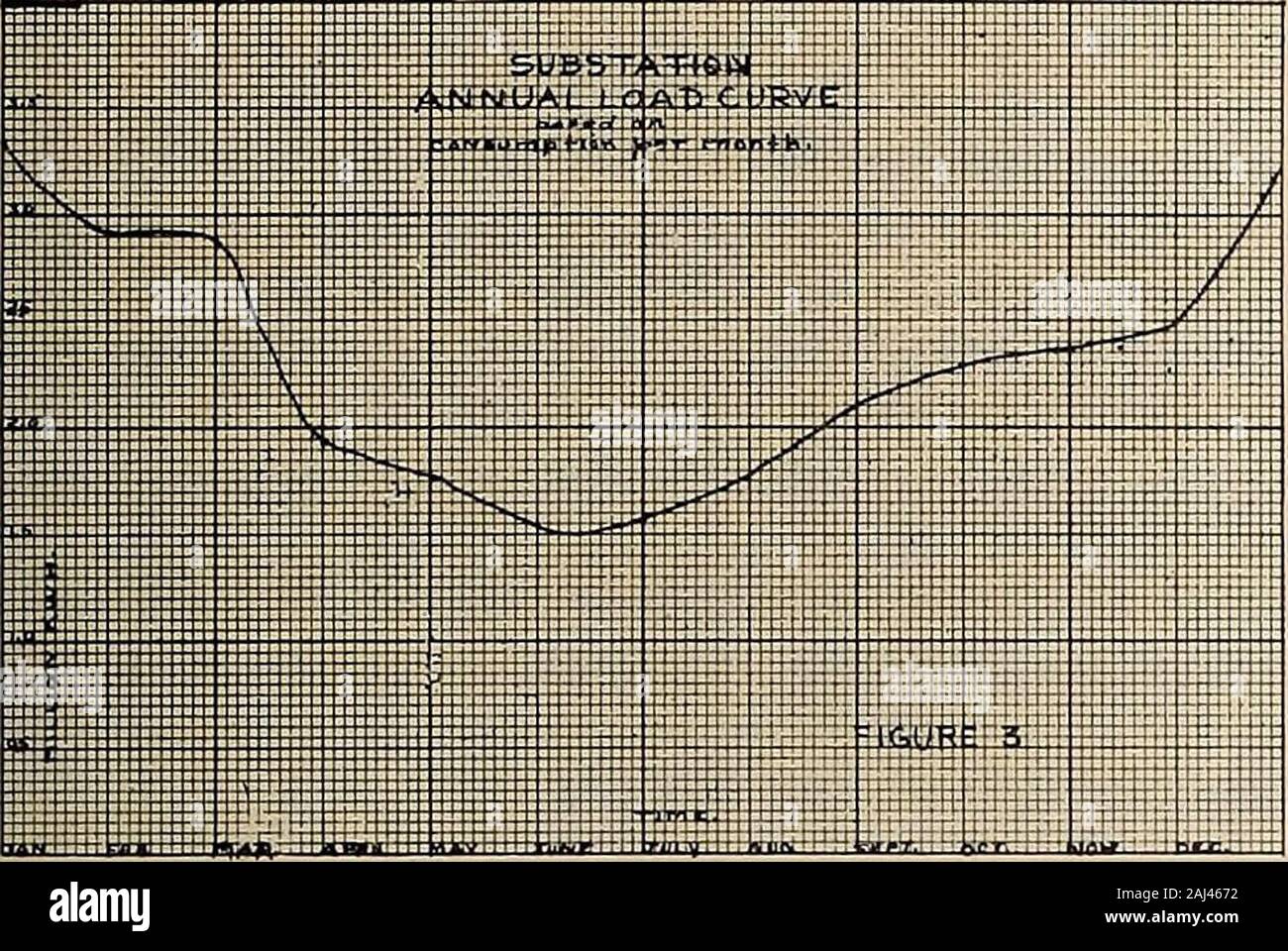 Maximum continuous power hi-res stock photography and images - Alamy