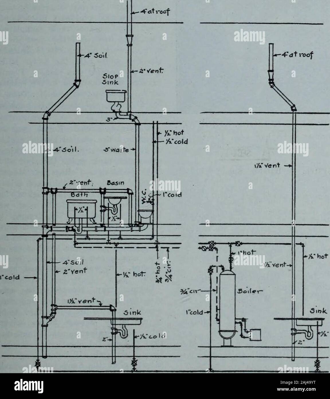 Draw off tap hi-res stock photography and images - Alamy