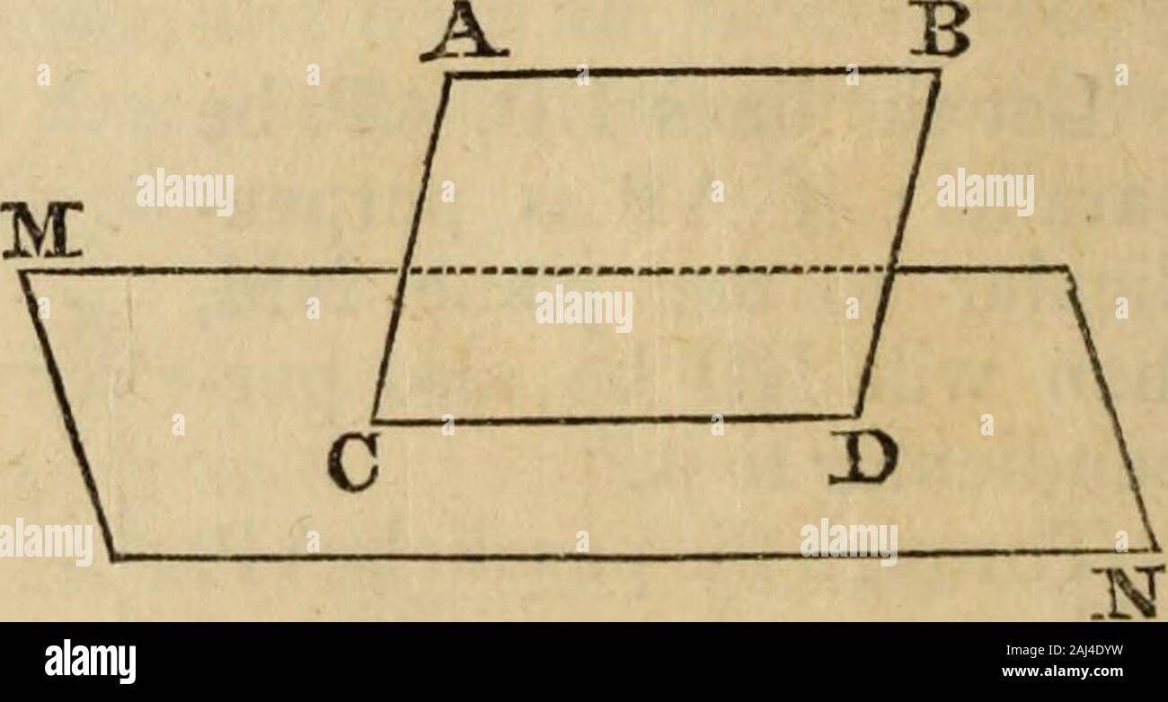 Geometry Parallel Planes