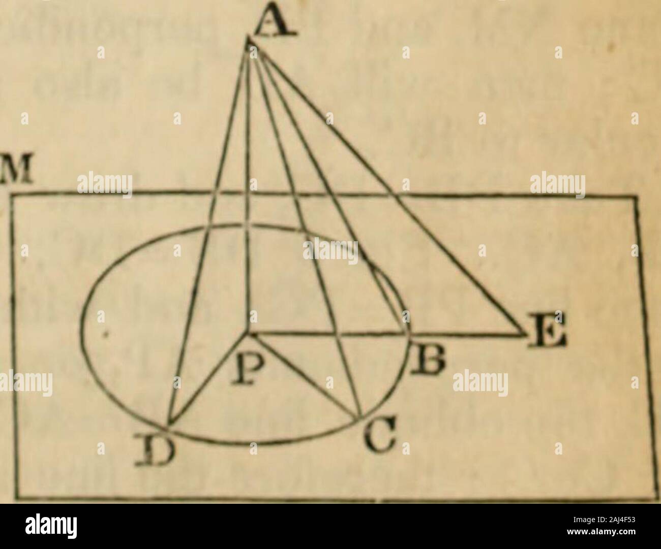 Impossible Geometry Angles Angles In 4 5 6 Triangle