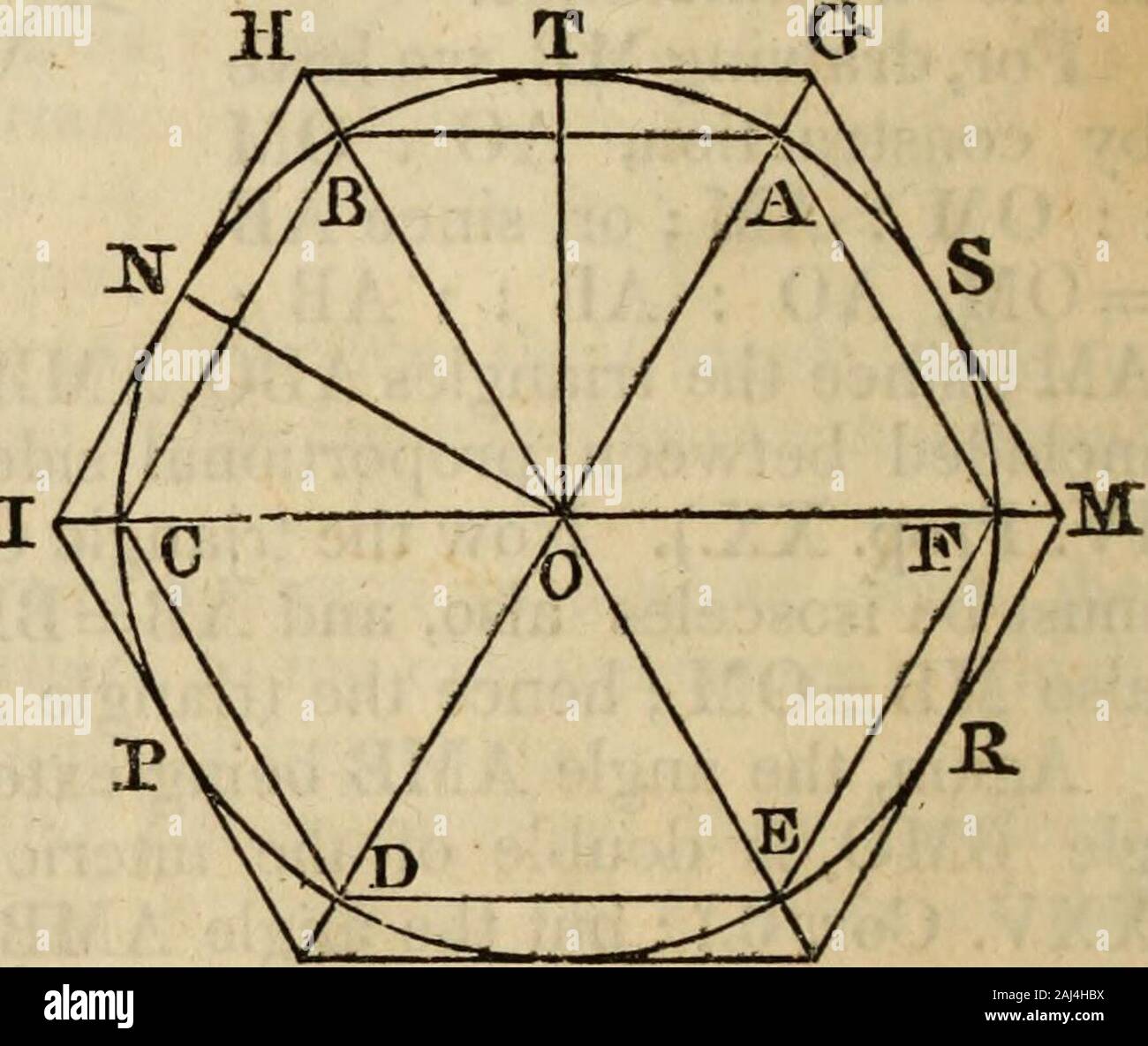 Geometry Regular Polygon