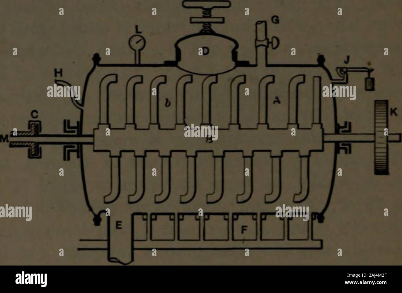 Distillation processes hi-res stock photography and images - Alamy