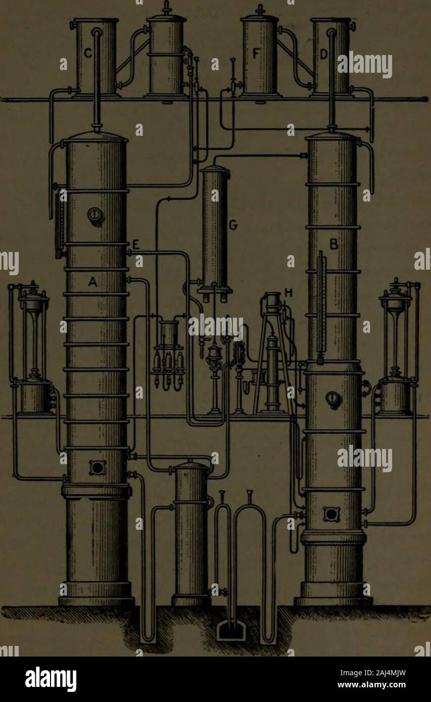 A practical handbook on the distillation of alcohol from farm products ...
