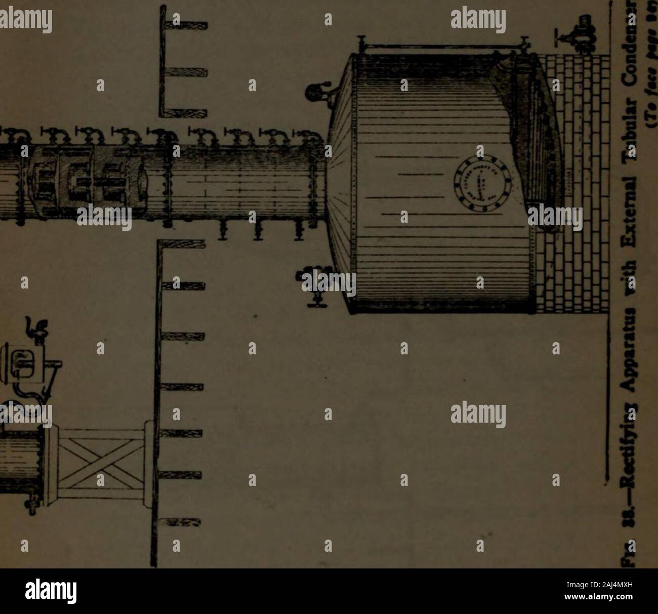 Distillation processes hi-res stock photography and images - Alamy