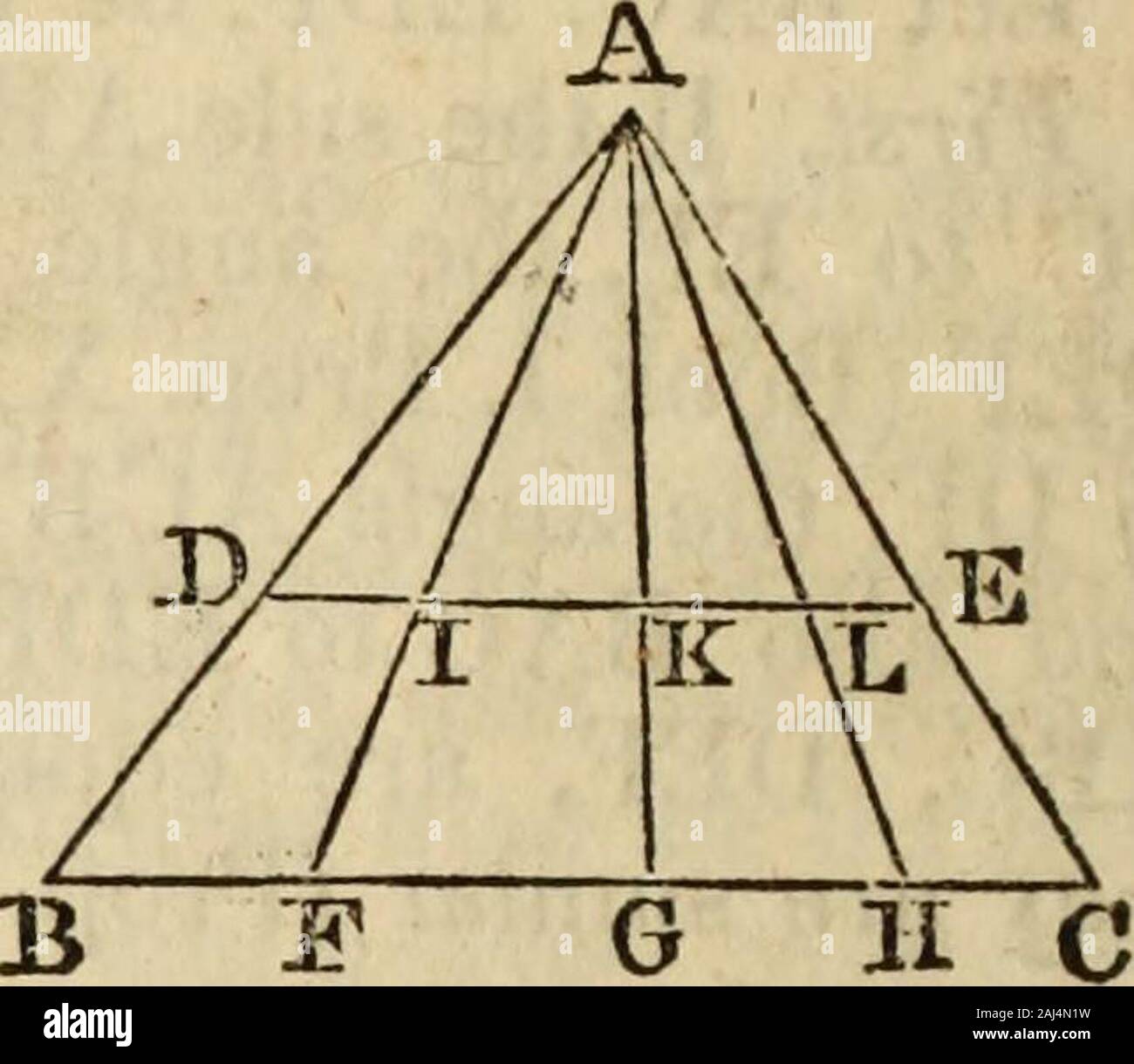 Abf triangle hi-res stock photography and images - Alamy