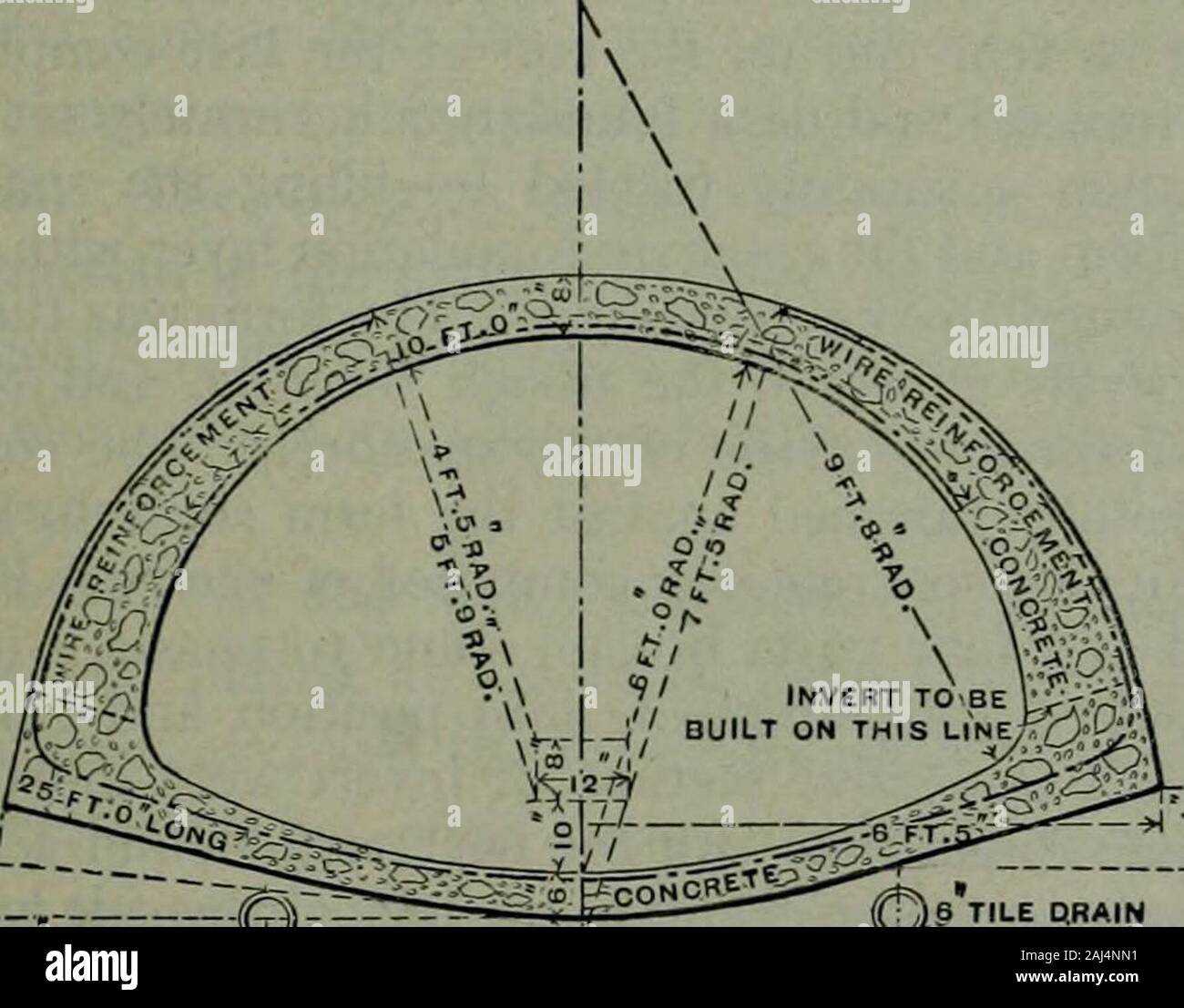 Reinforced concrete conduit hi-res stock photography and images - Alamy