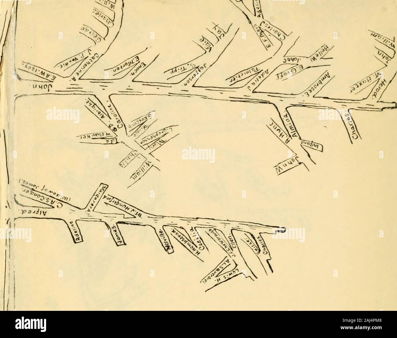 John b jones co hi-res stock photography and images - Alamy