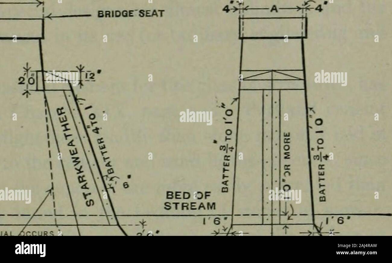 Pneumatic caissons hi-res stock photography and images - Alamy