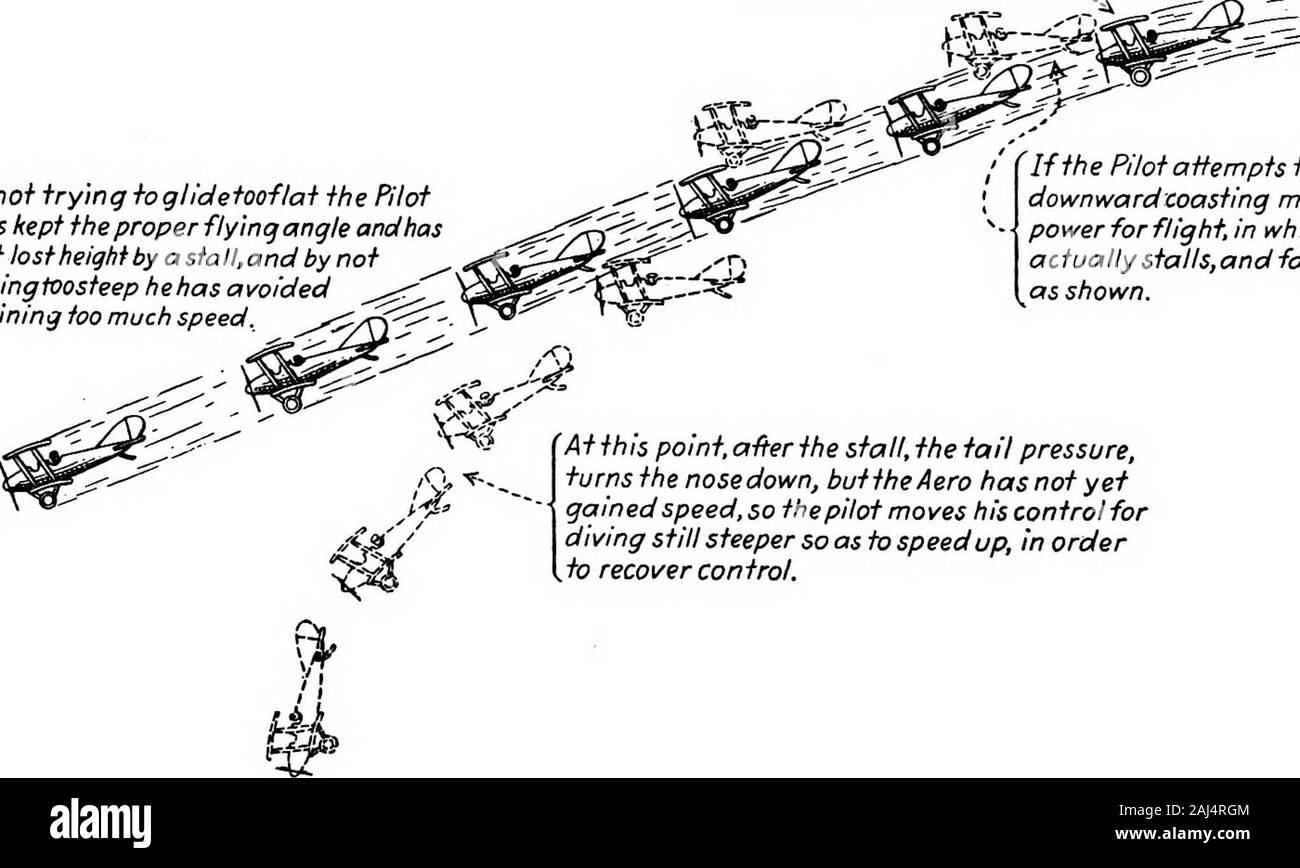 Operation aero Black and White Stock Photos & Images - Alamy