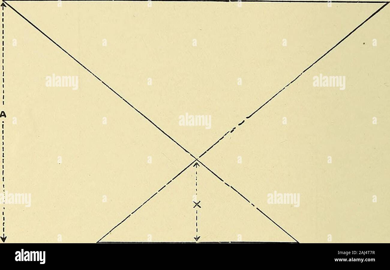 A manual of practical medical electricity : the Röntgen rays and Finsen ...