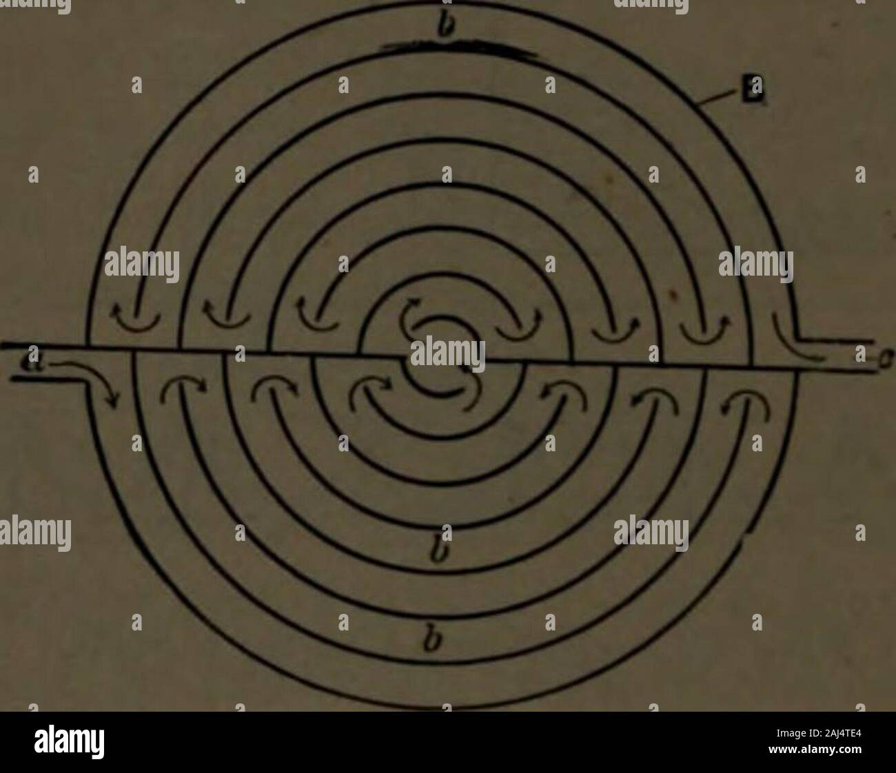 Distillation processes hi-res stock photography and images - Alamy