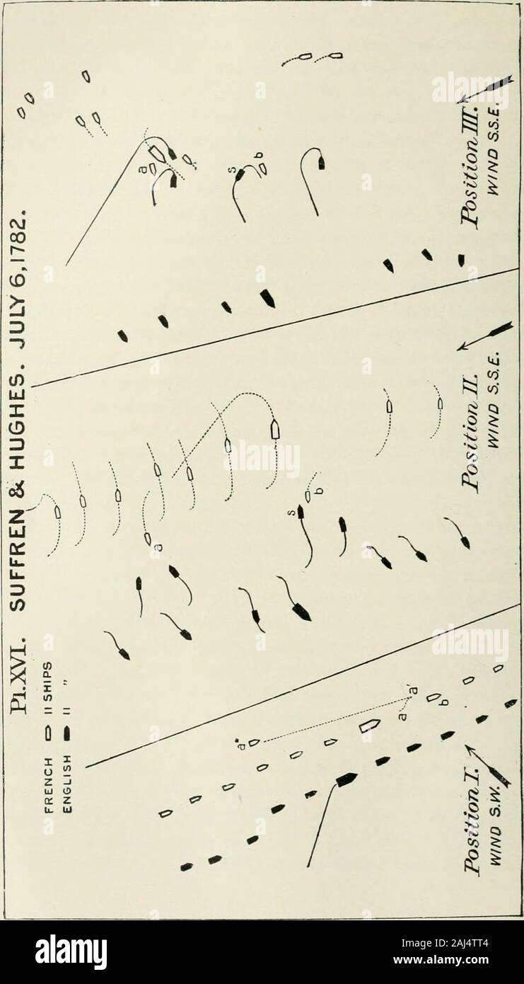 Starboard tack hi-res stock photography and images - Alamy