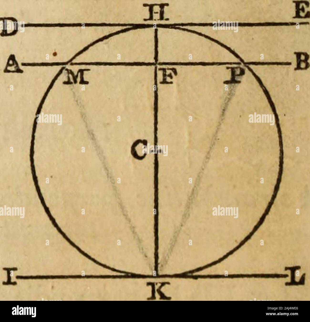 Draw hq hi-res stock photography and images - Alamy