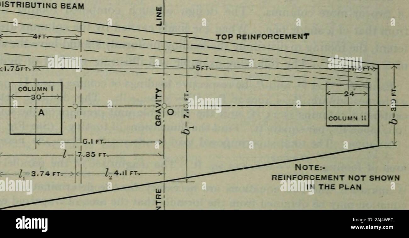 A treatise on concrete, plain and reinforced : materials, construction ...