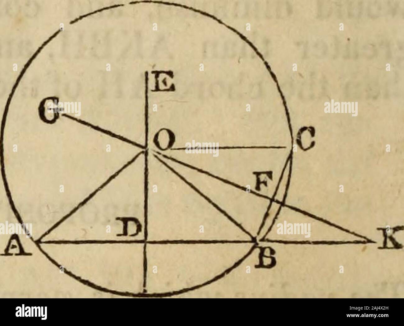 Elements of geometry and trigonometry . 46 GEOMETRY. PROPOSITION VII ...