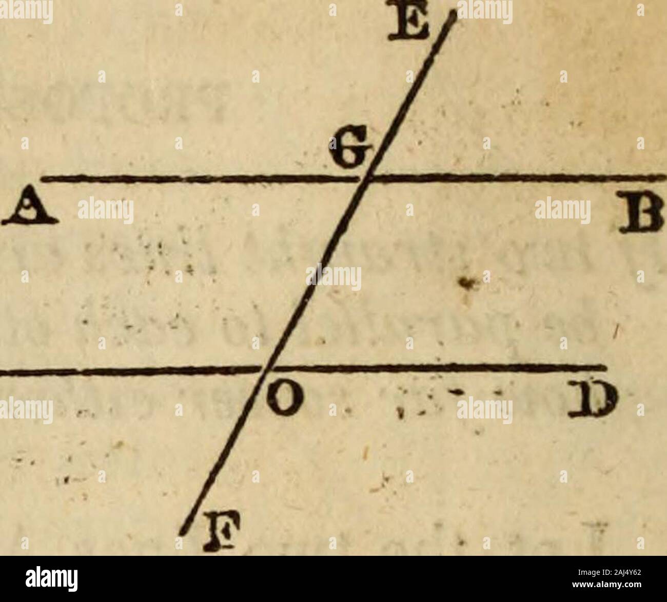 Geometry Angles Names