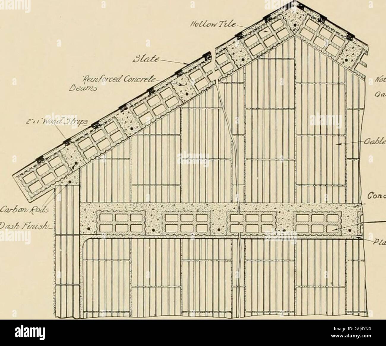 Fireproof construction for houses and other buildings at moderate cost ...
