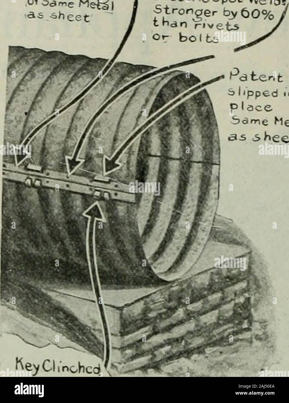 Public works . RernforcmgRTb Electrrc Spot-Welds,60% SECTIONS NESTED ...