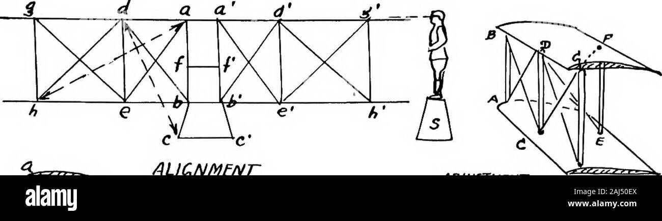 Rudder alignment hi-res stock photography and images - Alamy
