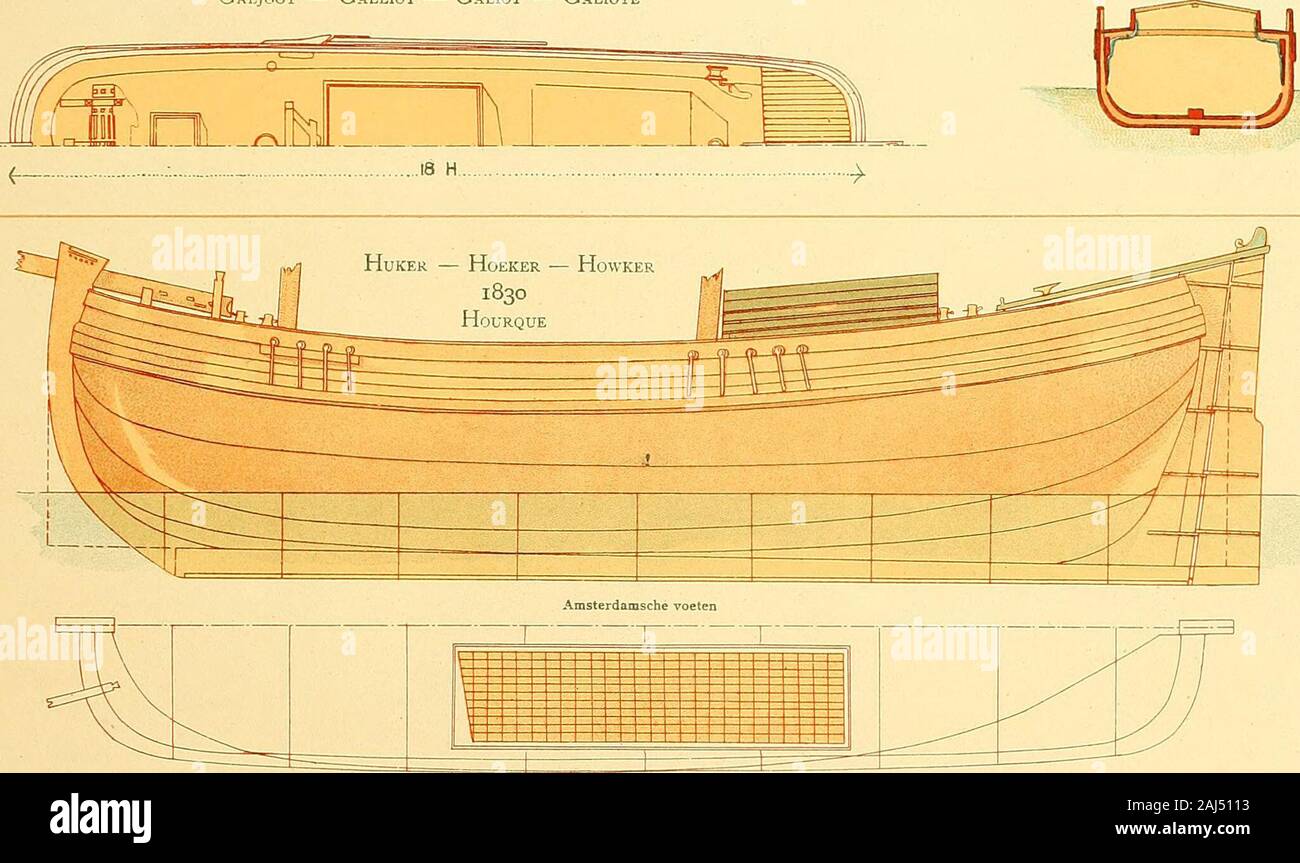 Shipbuilding from its beginnings . Gaijoot — Galliot — Galiot — Galiote ...
