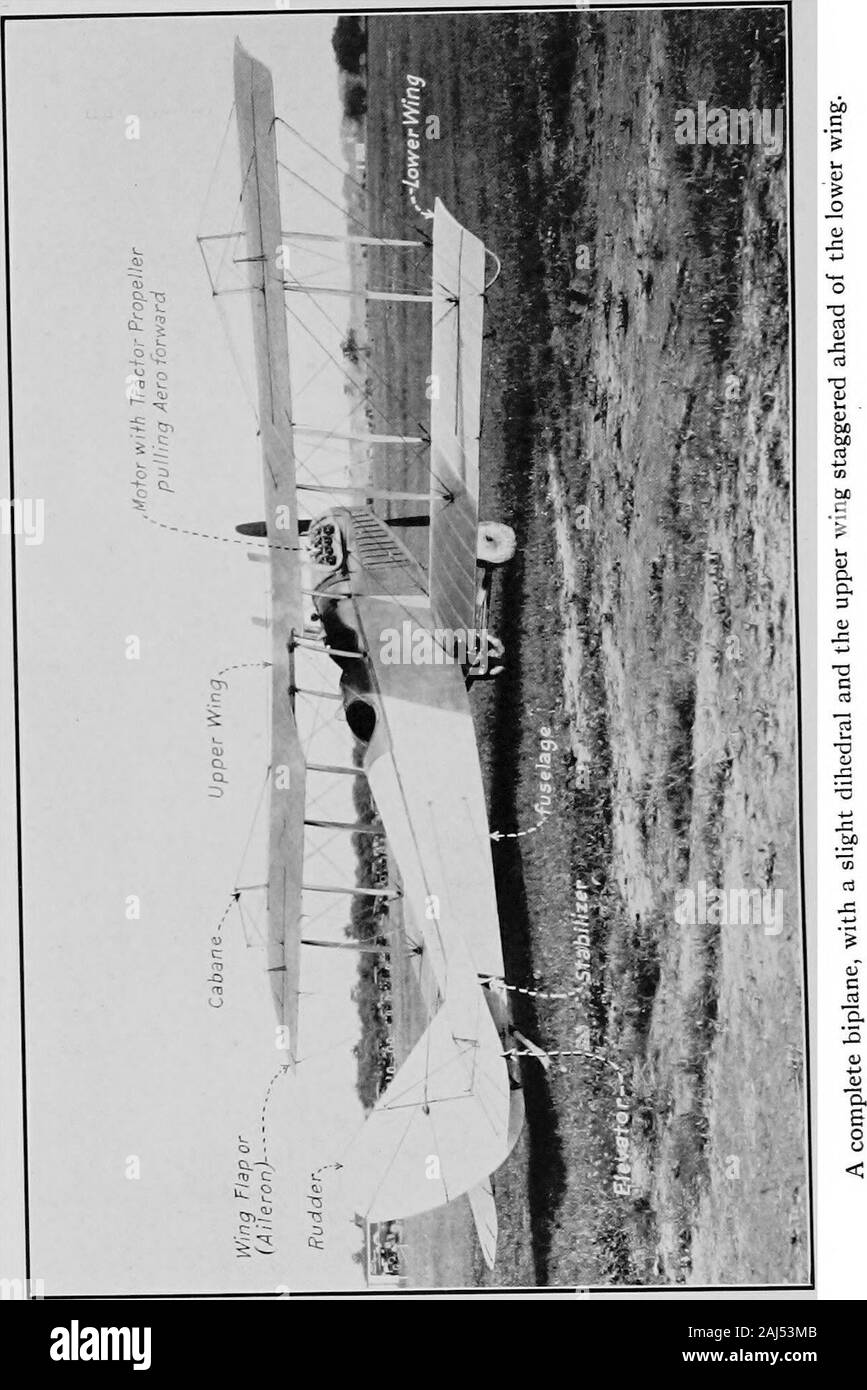 Dihedral hi-res stock photography and images - Alamy